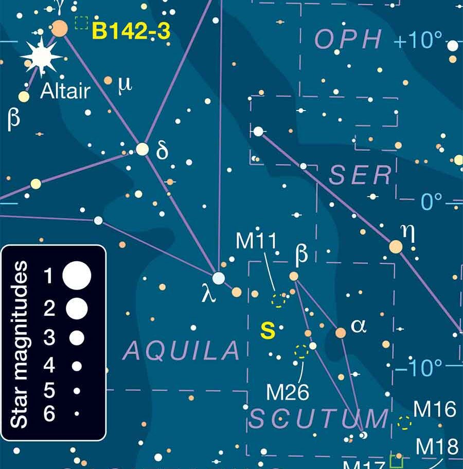 Enjoy Cosmic Triplets - Sky & Telescope
