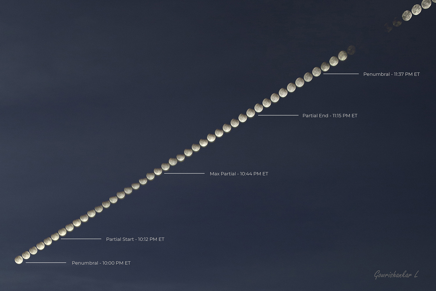 Astronomy Pictures: Sky & Telescope's Online Gallery Archives - Page 7 of 827 - Sky & Telescope ...