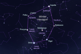 March: Find the Winter Hexagon - Sky & Telescope - Sky & Telescope