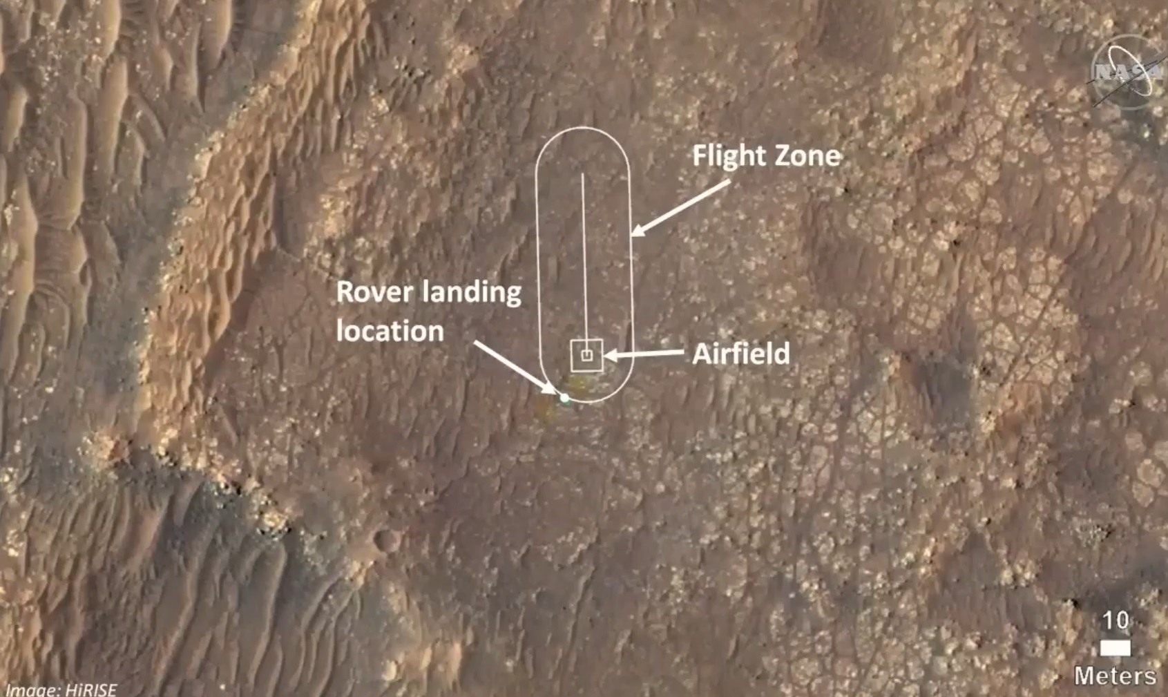 Ingenuity Mars Helicopter Set for Historic Flight - Sky & Telescope