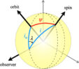 A Pileup of Perpendicular Planets - Sky & Telescope