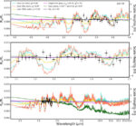 First Look at an Unusual Exoplanet’s Atmosphere - Sky & Telescope