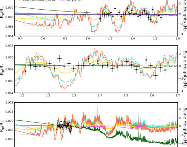 First Look at an Unusual Exoplanet’s Atmosphere - Sky & Telescope