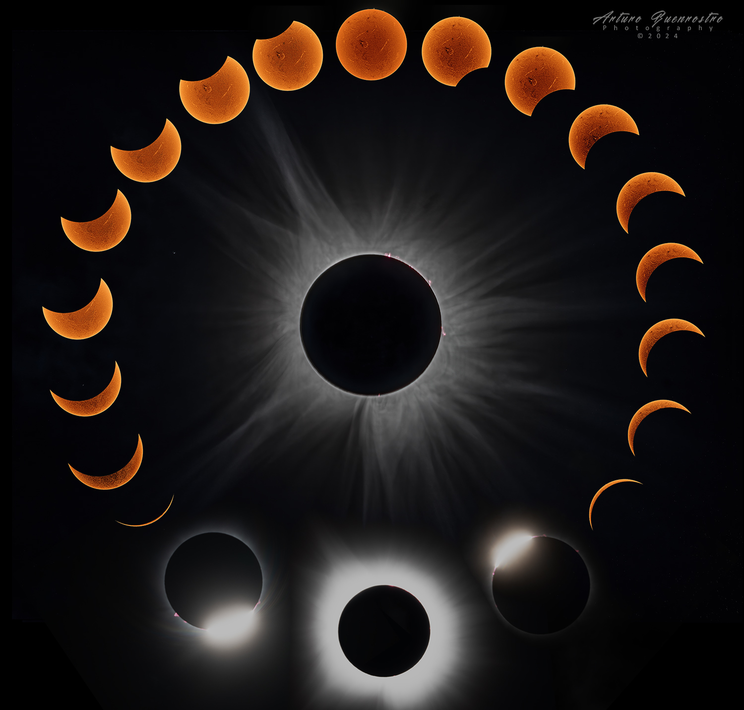 Eclipse Composition Sky Telescope