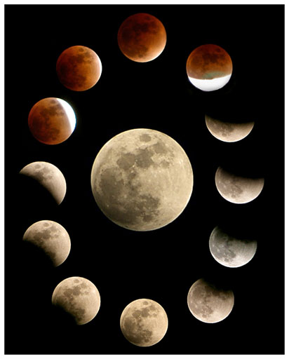 Cycle | Regina Rickert - Sky & Telescope