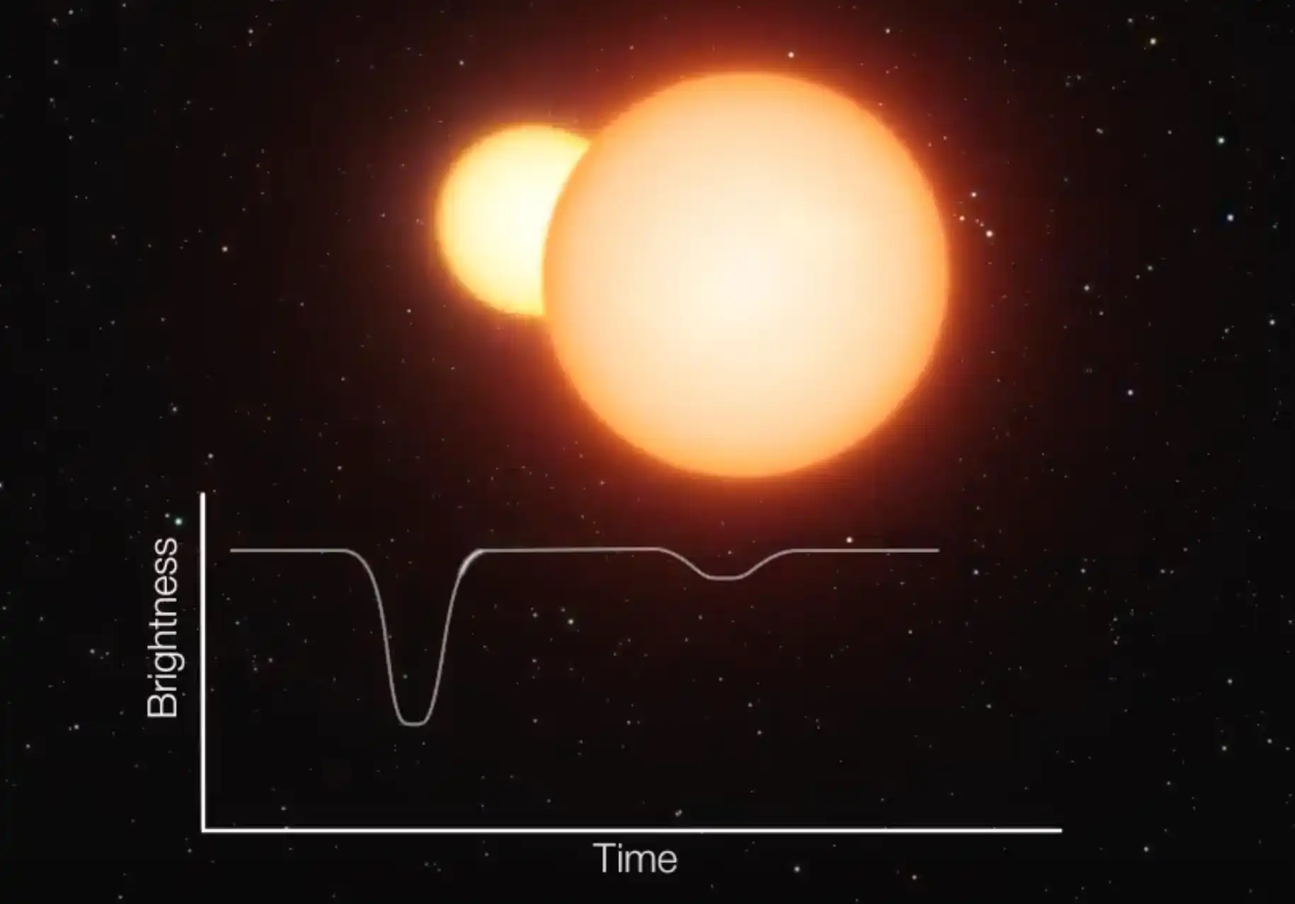 Meet Algol, the Demon Star - Sky & Telescope