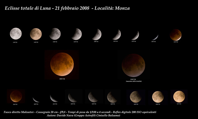 Total eclipse of the Moon | Davide Nava - Sky & Telescope