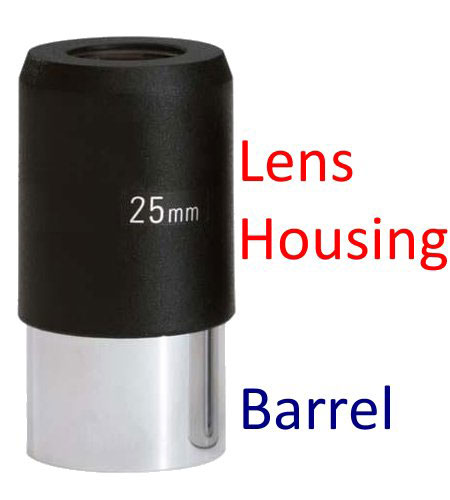 A Compact, Lightweight Solar Projection Viewer - Sky & Telescope