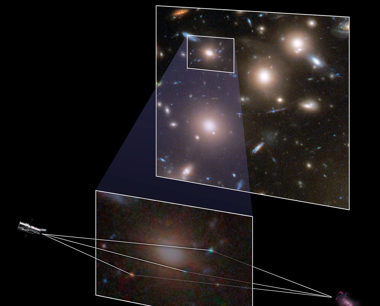 Hubble Spies Supernova in Early Universe - Sky & Telescope
