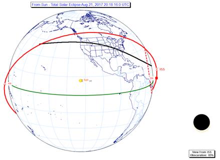 Chasing the Total Solar Eclipse From Orbit - Sky & Telescope