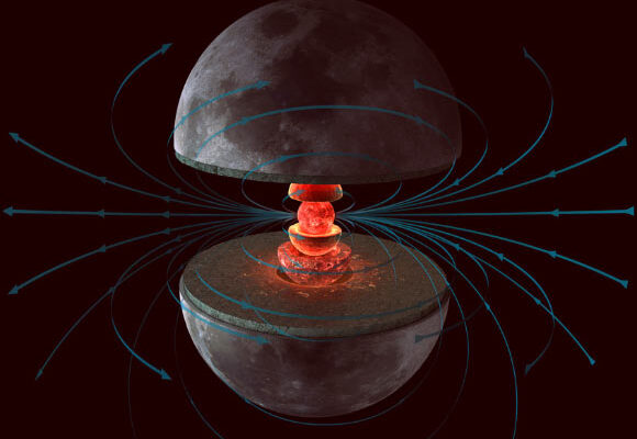 Moon’s Magnetism Might Have Protected Earth - Sky & Telescope