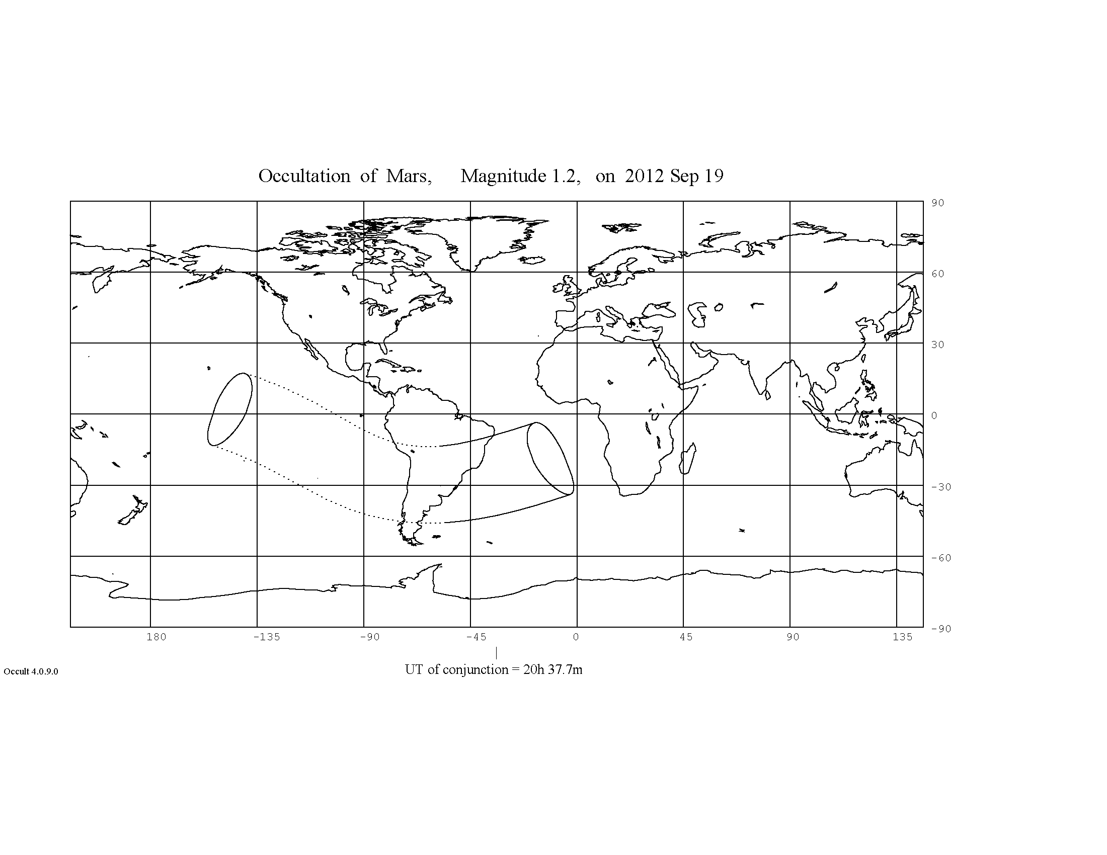Four occultations in September 2012 - Sky & Telescope