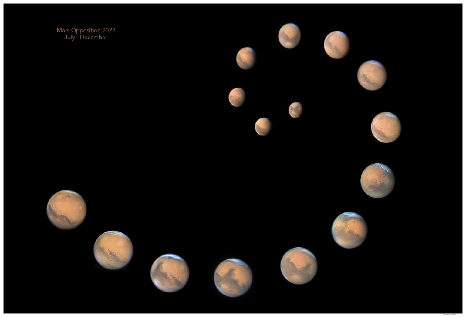 Mars opposition 2022 - Sky & Telescope - Sky & Telescope