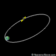 Half-ton OGO 1 Spacecraft Set to Reenter - Sky & Telescope