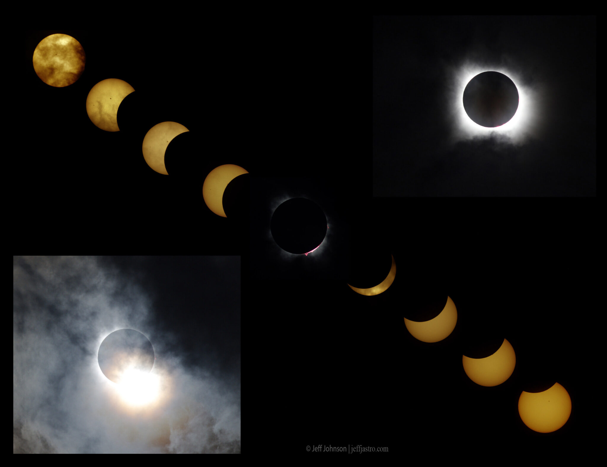 Total Eclipse Progression - Sky & Telescope