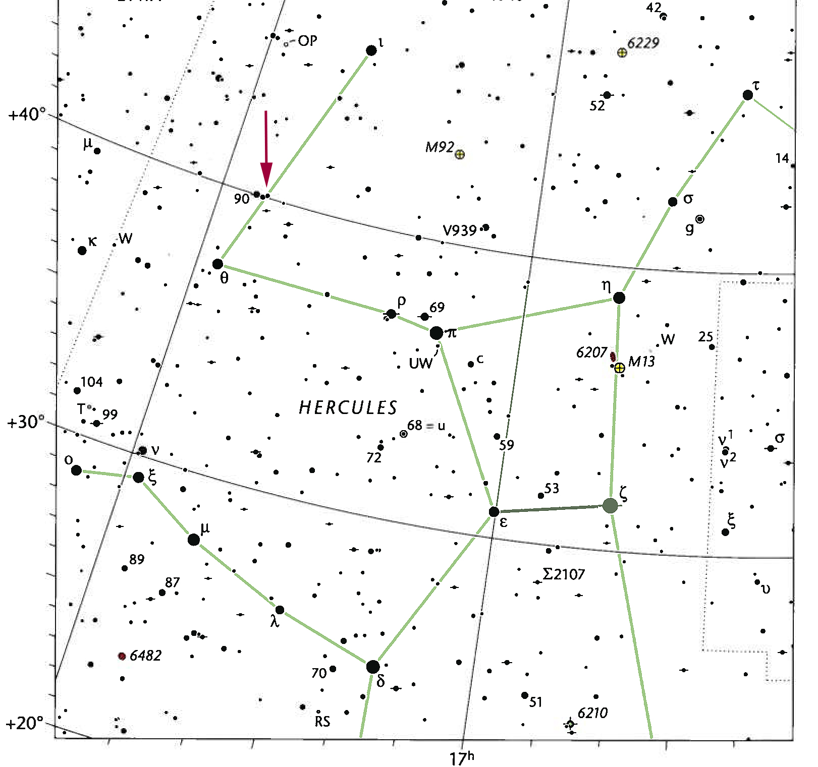 Sun's Sibling Found - Sky & Telescope