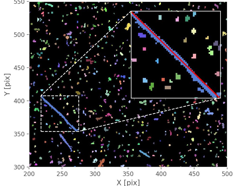 The Hubble Space Telescope As Cosmic-Ray Detector - Sky & Telescope