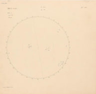 Amateur Filmmaker Captured Solar Eclipse — in 1900 - Sky & Telescope