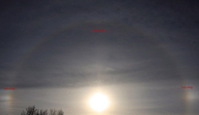 Sundogs: What are They, & How Did They Get Their Name? | Sky & Telescope