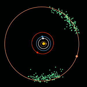 Meet Asteroid Donaldjohanson: Long and Lumpy - Sky & Telescope